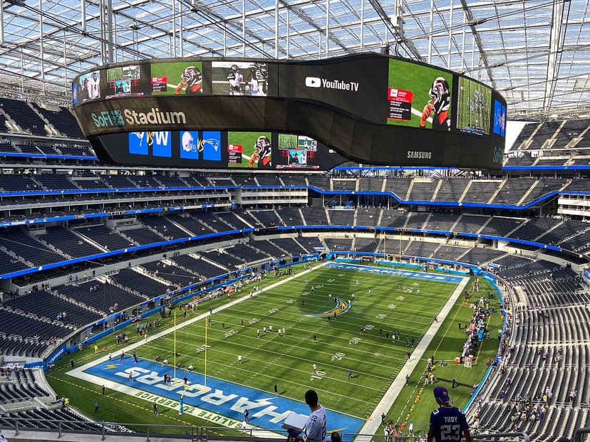 SoFi Stadium World Cup 2026: Capacity, Suites & Parking ...